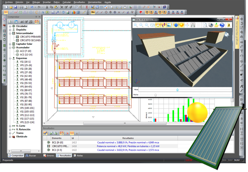 Project design of solar power plants (SPP)